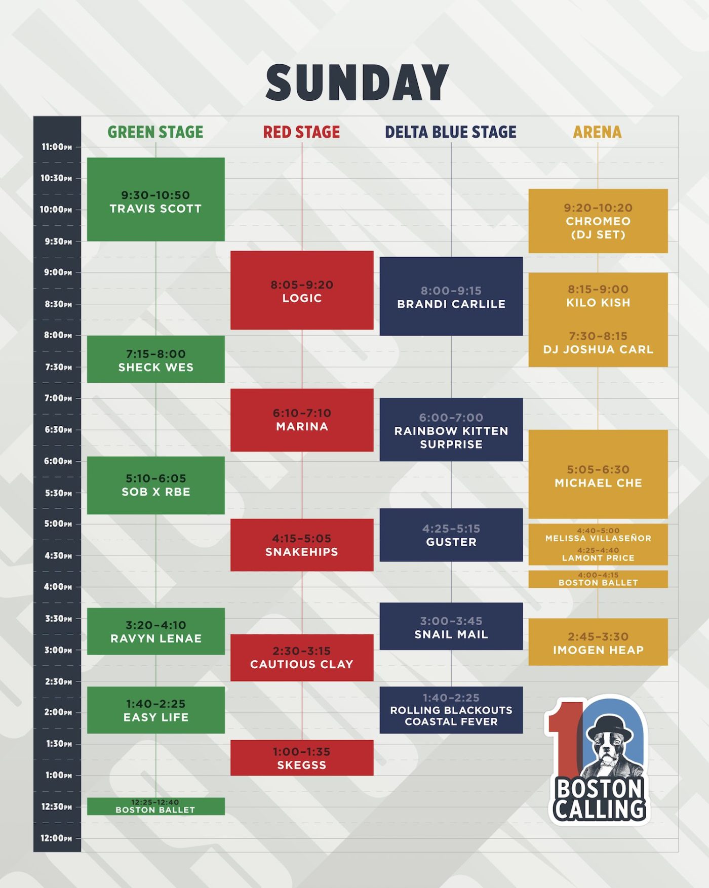 Boston Calling unveils set times for spring 2019 festival