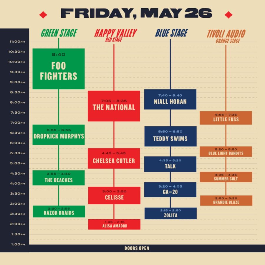Boston Calling: Set times, site map, food menu, and more